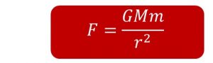 Five Most Famous Equations Of Physics (Physics)-ScienceFever